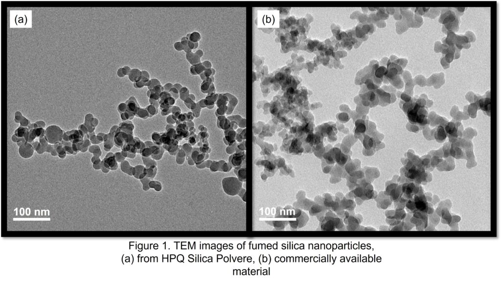 HPQ Fumed Silica Reactor Project Reaches First Key Milestone — HPQ ...